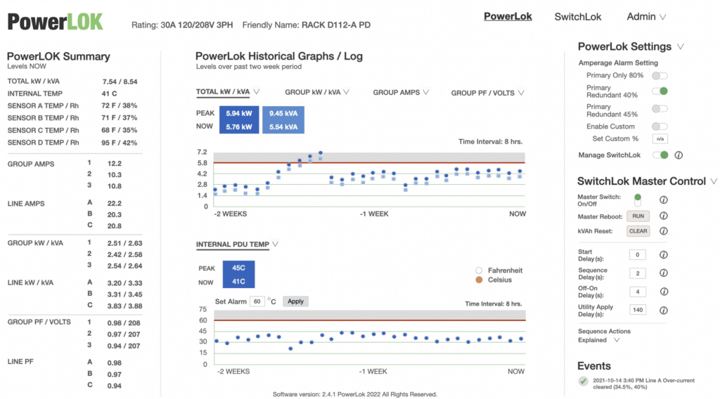 Product Intelligent PH1 – Gateview