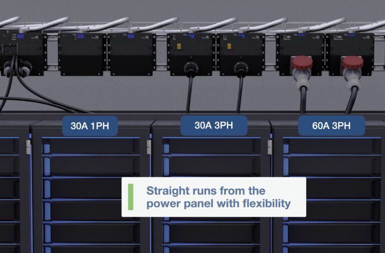 New Gateview Technologies PowerTAP™ – IT Power Distribution Allowing ...