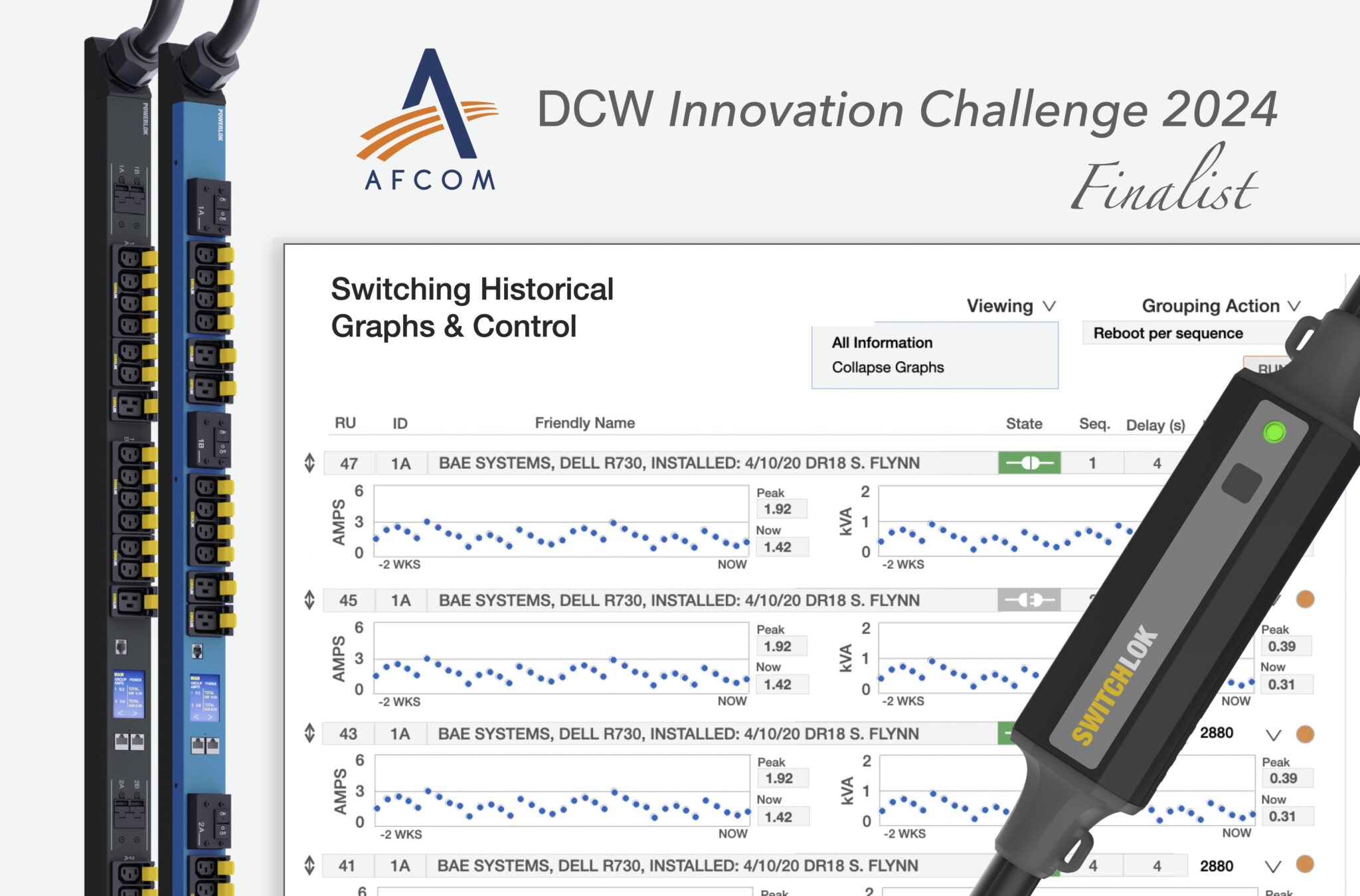 SwitchLOK Selected As Innovation Finalist for Data Center World’s ...